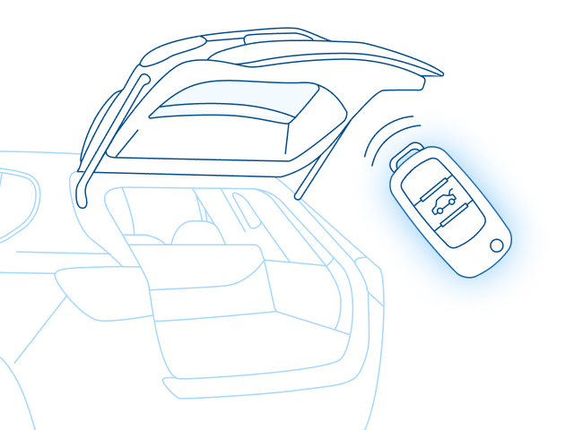 2018 Porsche Panamera | Carvana